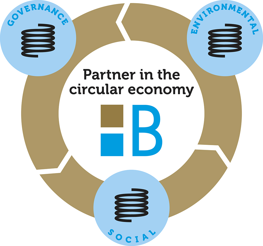 CREATING VALUE – SUSTAINABLE APPROACHES FOR THE MEDICAL DEVICE INDUSTRY ...