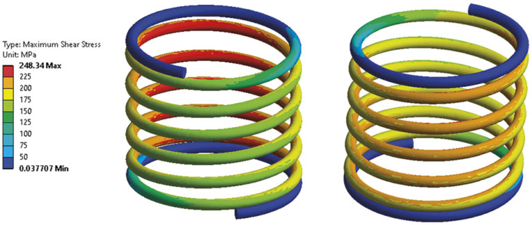 SPRINGS: THE KEY TO ADVANCED AUTOINJECTOR AND PEN INJECTOR PERFORMANCE ...