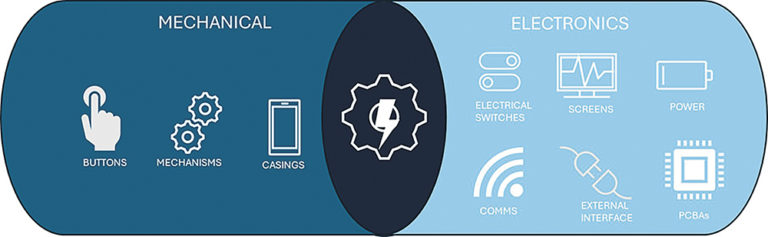 INNOVATIVE ACOUSTIC NEBULISER TECHNOLOGY - ONdrugDelivery