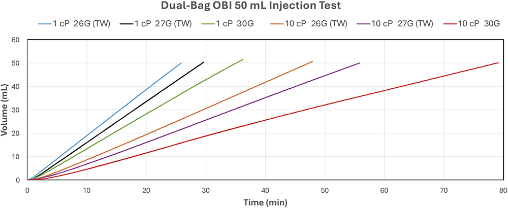 NOVEL SOLUTIONS FOR ULTRA-LARGE-VOLUME WEARABLE AND PORTABLE ...