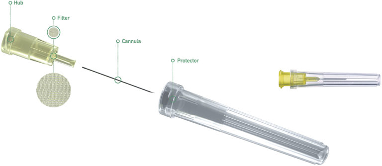 INTRODUCING THE TERUMO INJECTION FILTER NEEDLE – A FIRST STEP OF THE ...